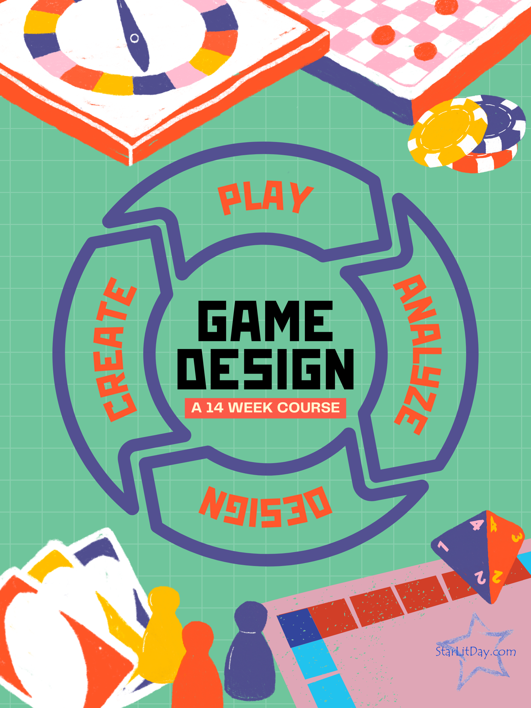 Game Design Lesson Plans | Montessori Creations @ StarLitDay